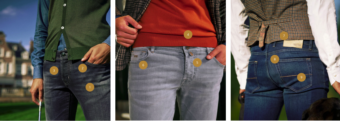 Men's Jeans - Jp Couture